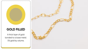 What is Gold Filled: Everything You Need to Know